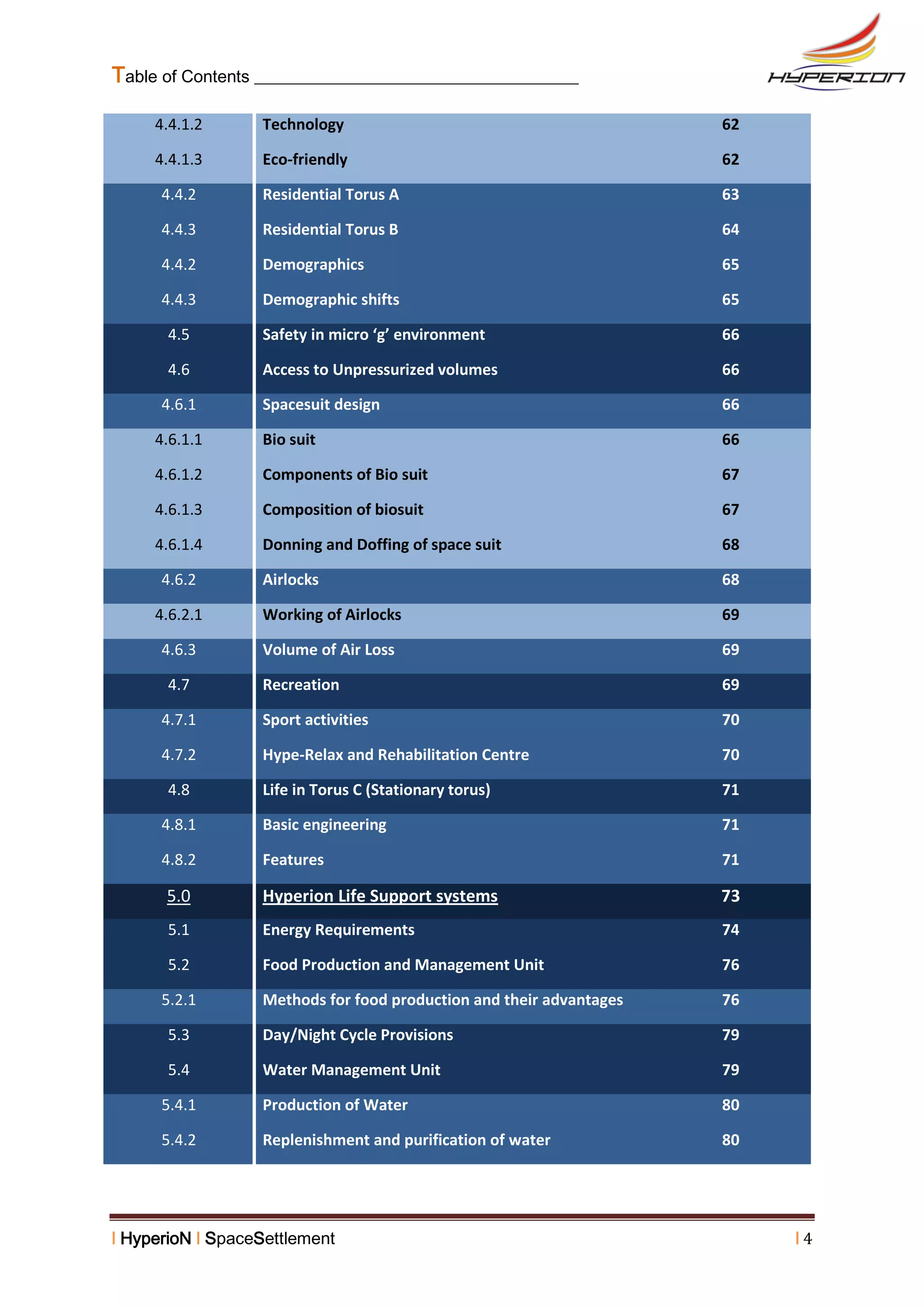 Hyperion - IBANK | PDF