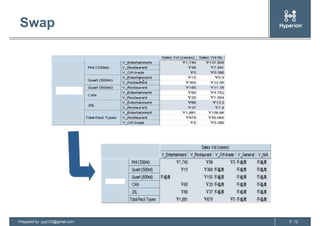 Hyperion Analyzer Web Client | PPT