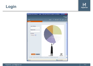 Hyperion Analyzer Web Client | PPT
