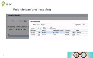 Data Integratie: Van FDM naar FDMEE | PPTX | Business | Business and ...