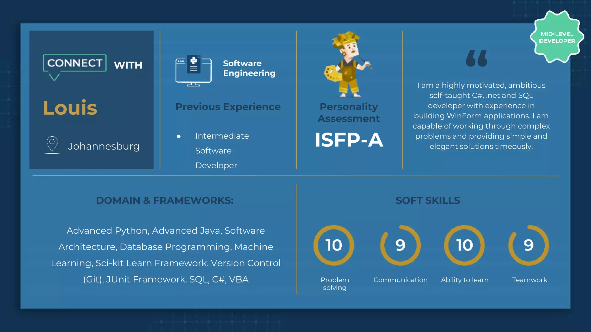 Connect by HyperionDev | PPT