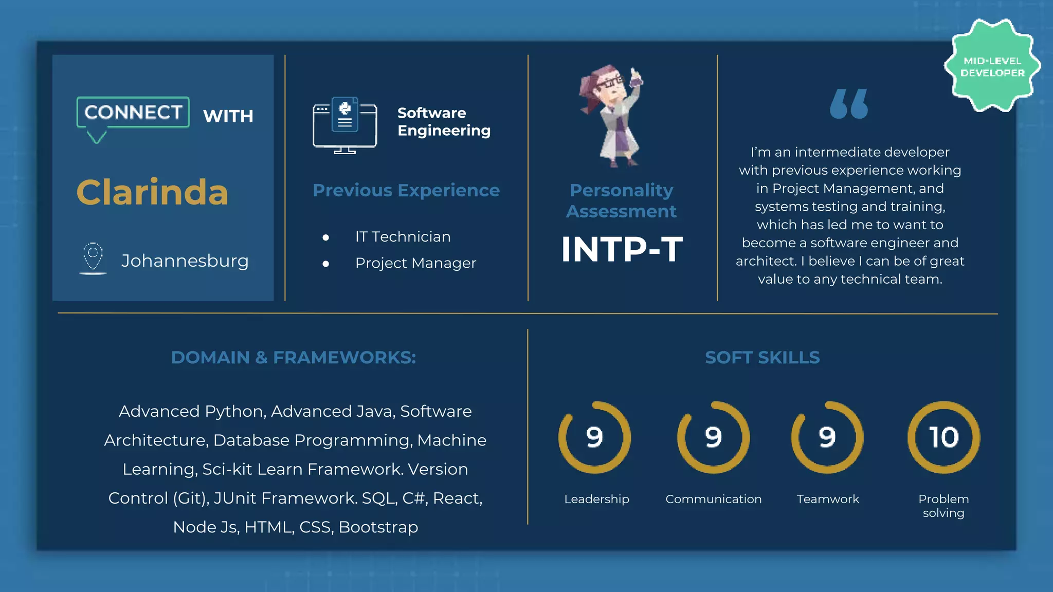 Connect by HyperionDev | PPT
