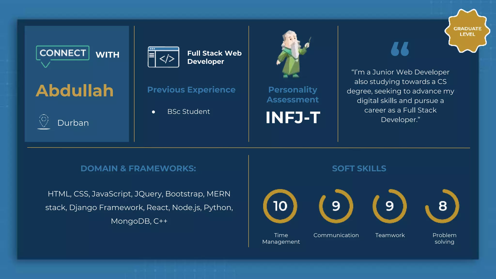 Connect by HyperionDev | PPT