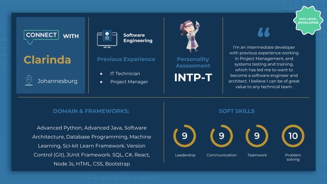 Connect by HyperionDev | PPT