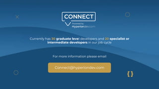 Connect by HyperionDev | PPT