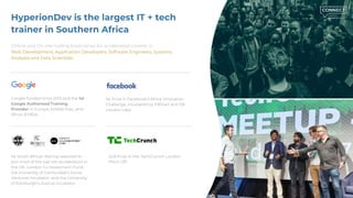 Connect by HyperionDev | PPT