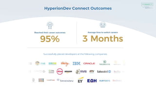 Connect by HyperionDev | PPT