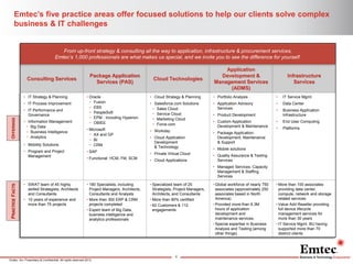 Webinar: Hyperion Enterprise to HFM | PPT