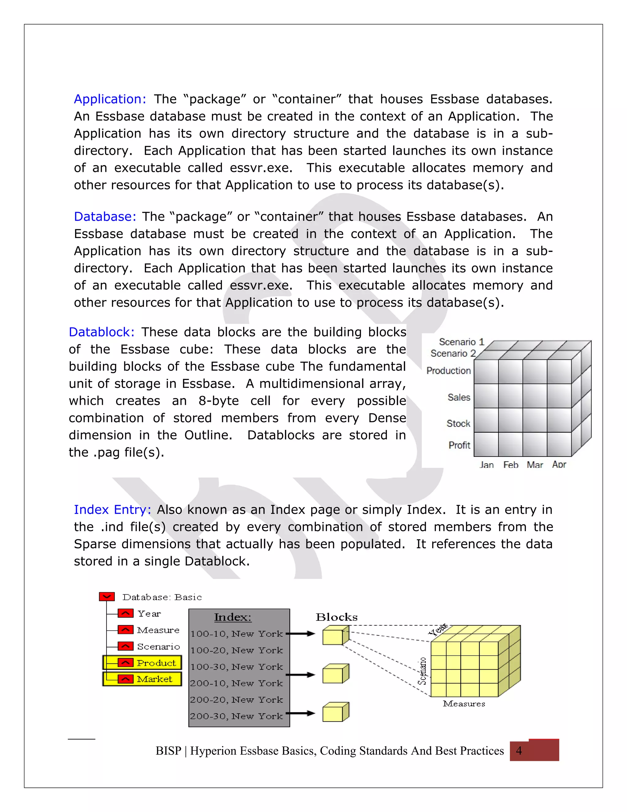 Hyperion essbase basics | DOC