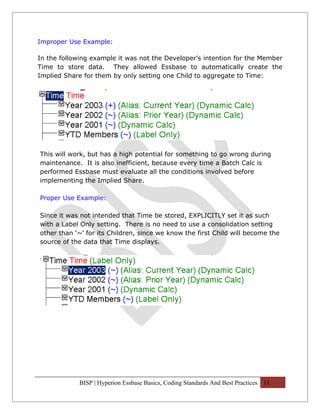 Hyperion essbase basics | DOC