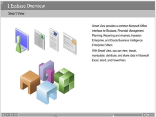 Hyperion essbase basics | PPTX | Databases | Computer Software and Applications