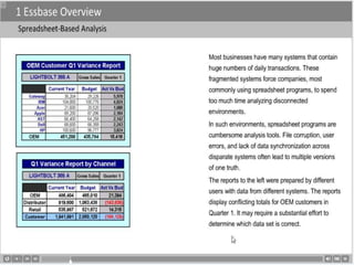 Hyperion essbase basics | PPTX | Databases | Computer Software and Applications