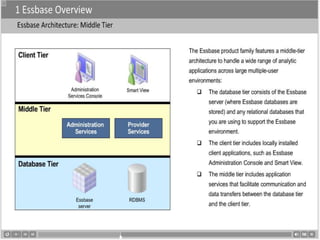 Hyperion essbase basics | PPTX | Databases | Computer Software and Applications