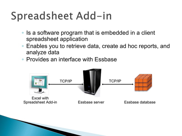 Hyperion Essbase Overview Ppt