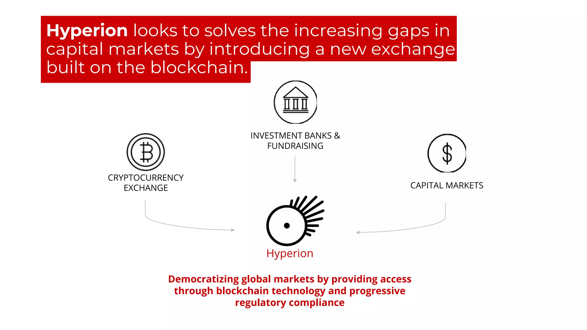 Hyperion ex introduction (1) | PPT