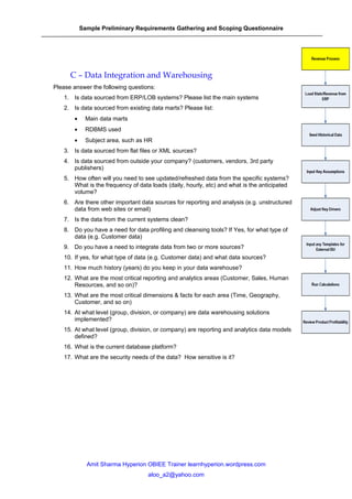 Hyperion Implementation Questionaries | DOC