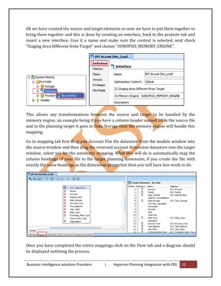 Hyperion planning integration with odi | PDF