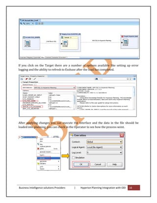 Hyperion planning integration with odi | PDF