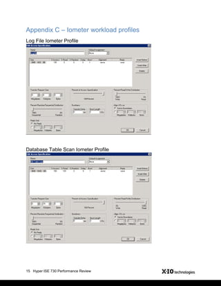 ISE 730 flash enabled Hybrid Storage Array, 60,000 IOPS @ full capacity ...