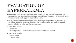 Hyperkalemia.pptx