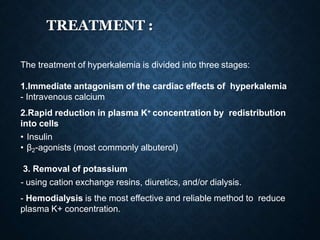 Hyperkalemia final | PPTX