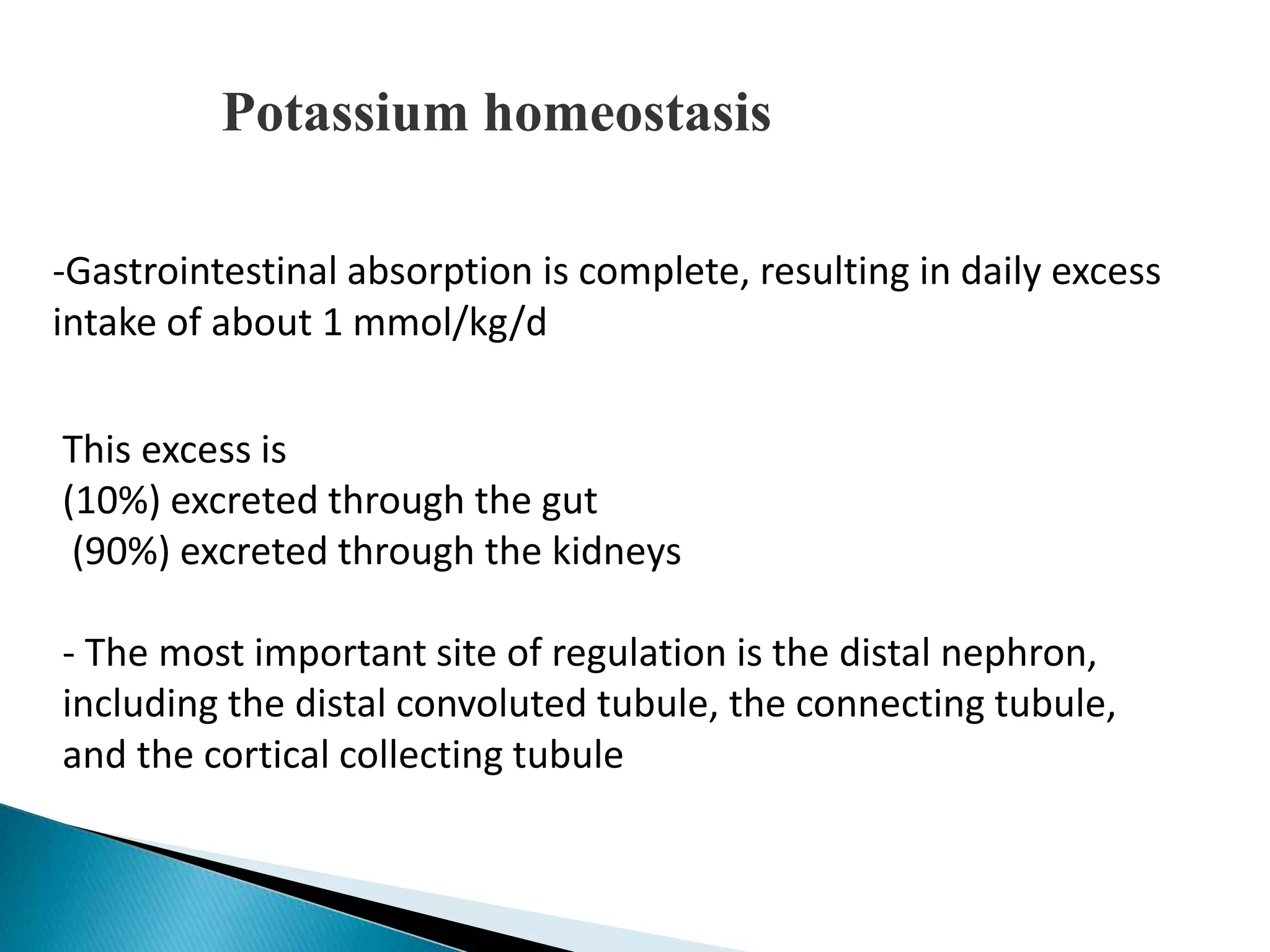 Hyperkalemia and its management | PPTX