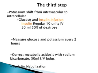 Hyperkalemia and its management | PPTX