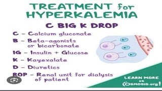 HYPERKALEMIA AND DEHYDRATION- M DAVIES.pptx