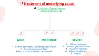 Hyperkalemia (causes & management).pptx