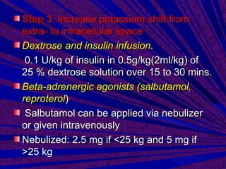 Hyperkalemia in children | PPT