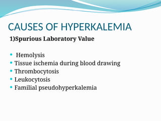 Hyperkalemia and its management IN children.pptx