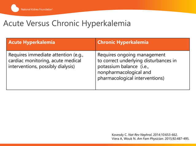Hyperkalemia | PPTX | Heart and Cardiovascular Diseases | Diseases and ...