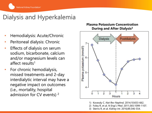 Hyperkalemia | PPTX | Heart and Cardiovascular Diseases | Diseases and ...