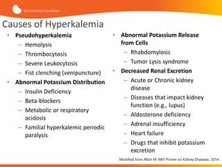 Hyperkalemia | PPTX | Heart and Cardiovascular Diseases | Diseases and ...