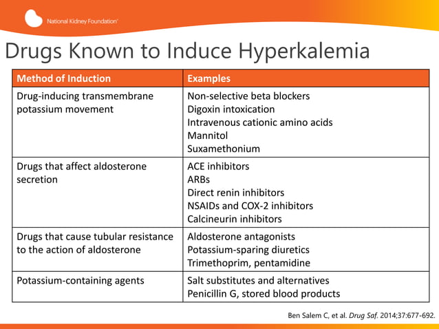 Hyperkalemia | PPTX | Heart and Cardiovascular Diseases | Diseases and ...