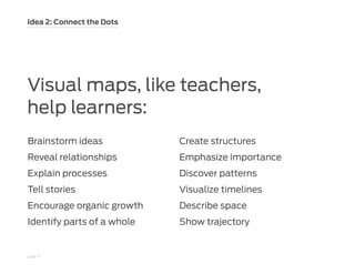 Hyperkat teachers | PPT