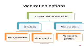 Hyper kinetic disorder | PPTX