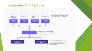 Hyperledger Fabric and Tools | ODP