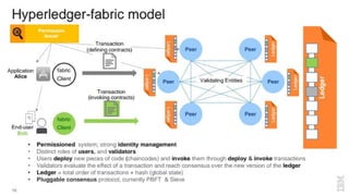 Hyperledger Fabric and Tools | ODP