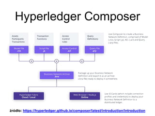 [PL] Hyperledger 101 - Tomasz Szymański | PPT