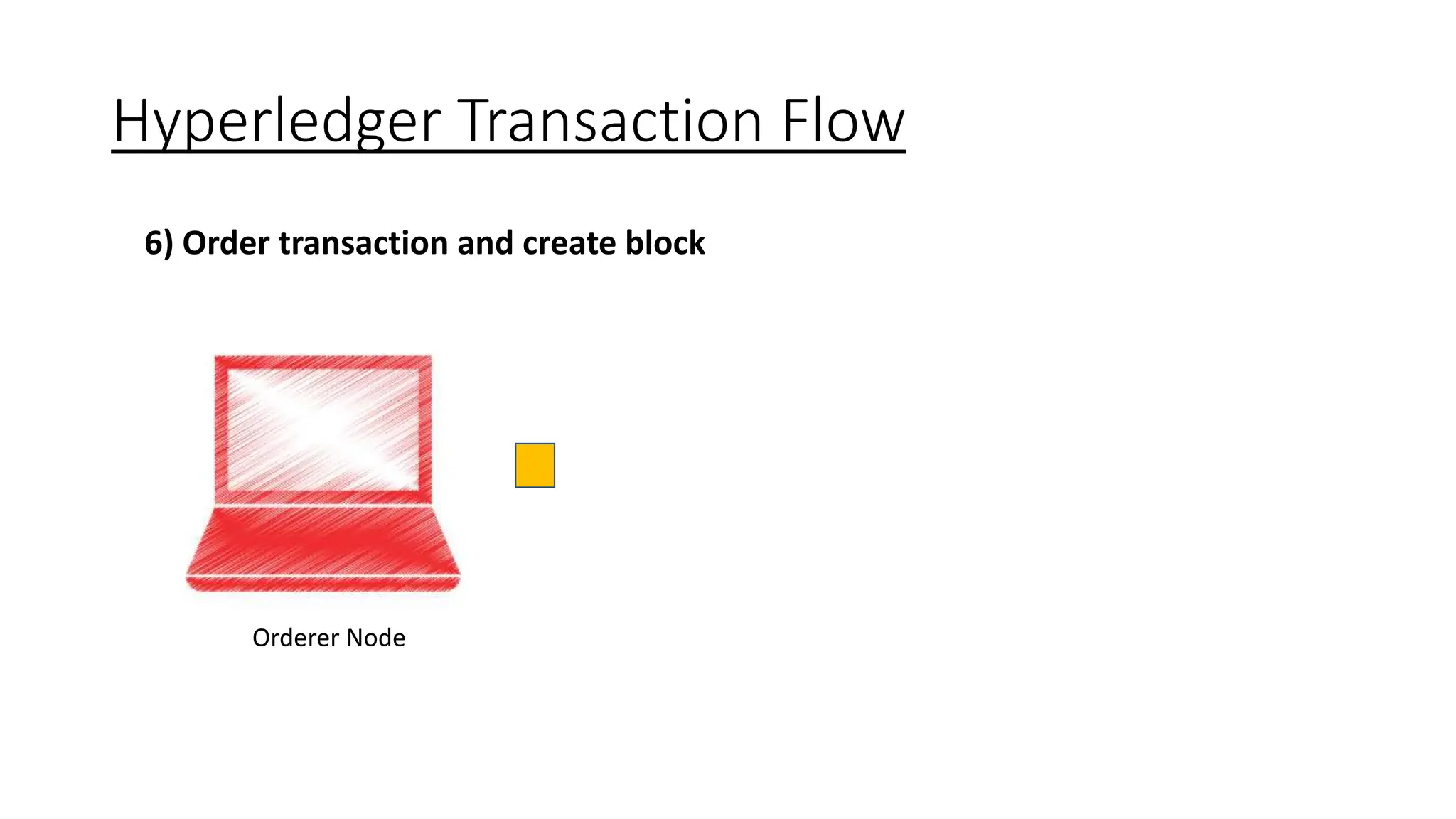 Hyperledger.pptx