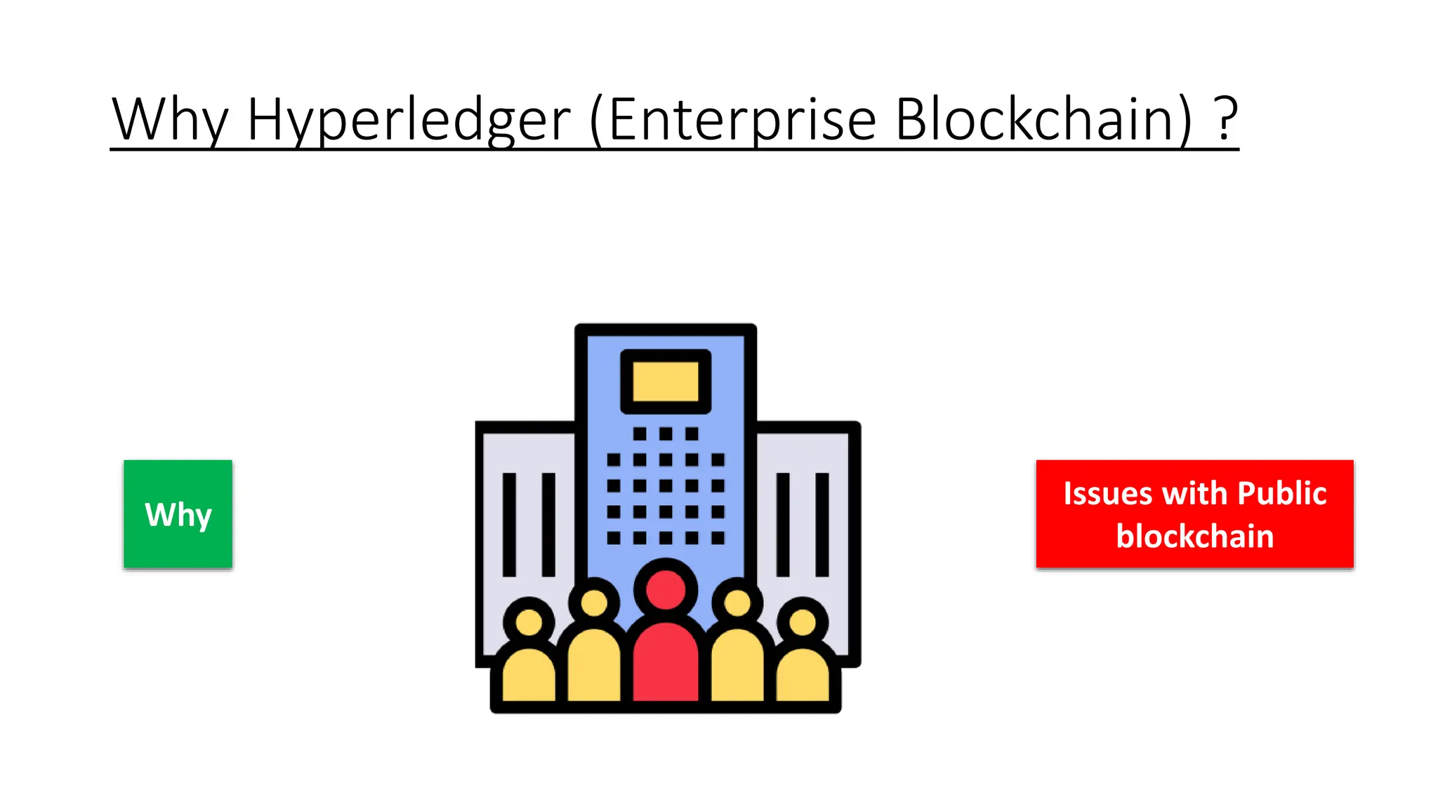 Hyperledger.pptx