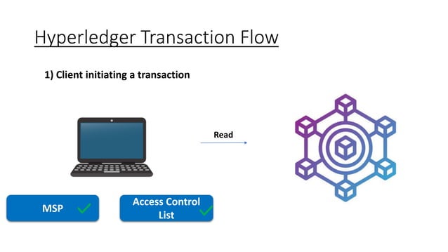 Hyperledger.pptx
