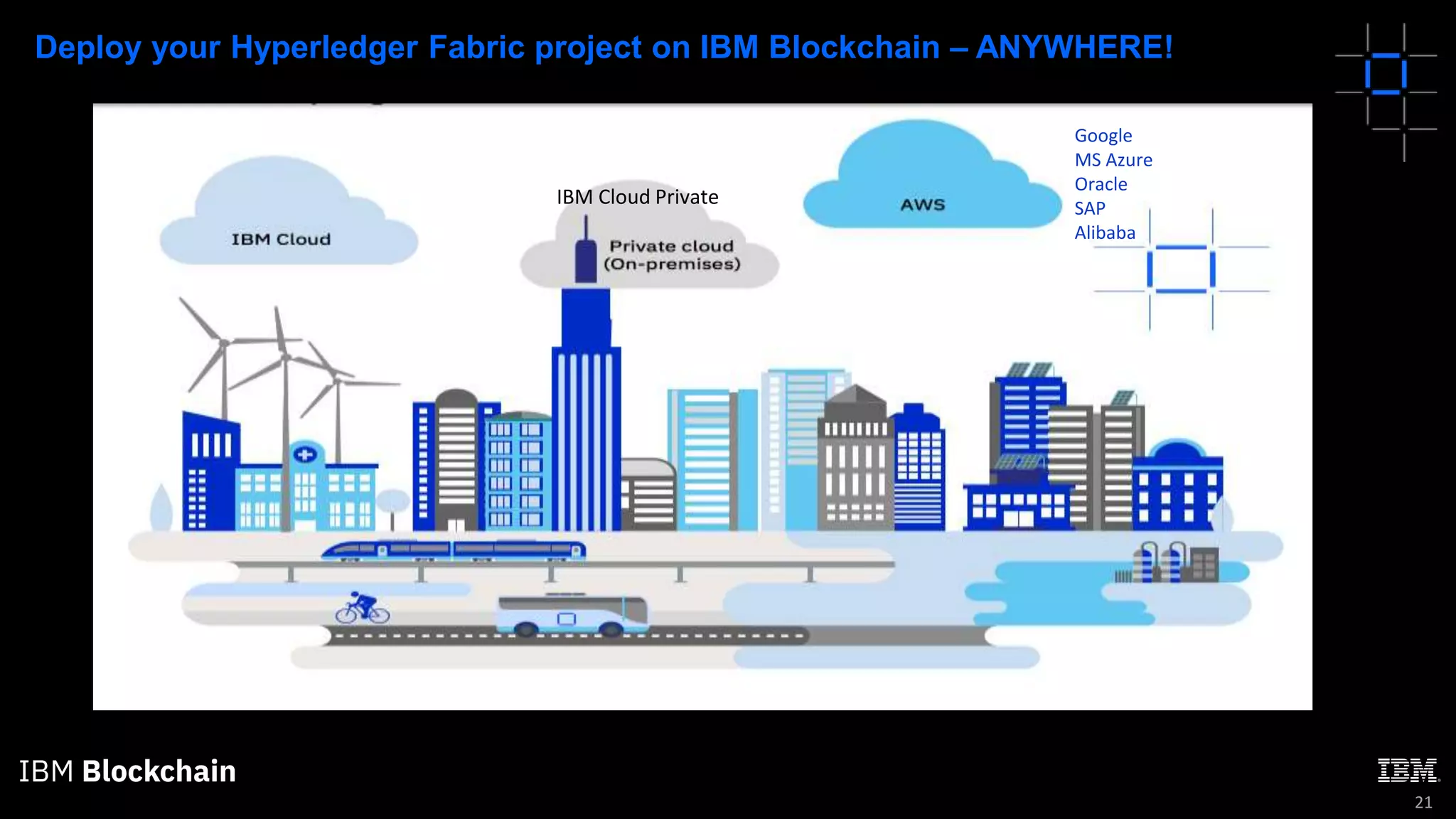IBM presents: Hyperledger Fabric Hands On Workshop - part 1 | PPTX