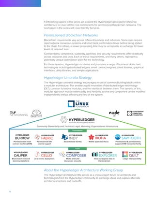Hyperledger Architecture Vol 2 > Smart Contracts | PDF