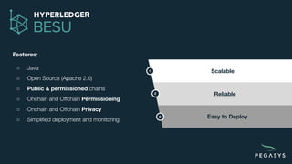 Hyperledger Besu for Private & Public Enterprise introduction slides | PPT | Free Download