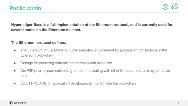 Hyperledger Besu for Private & Public Enterprise introduction slides | PPT