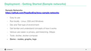 Hyperledger Besu for Private & Public Enterprise introduction slides | PPT