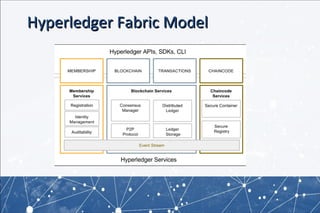 SITIST 2018 Part 2 - Hyperledger Fabric Blockchain Development | PPT
