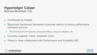Hyperledger community update 20180528 | PPT